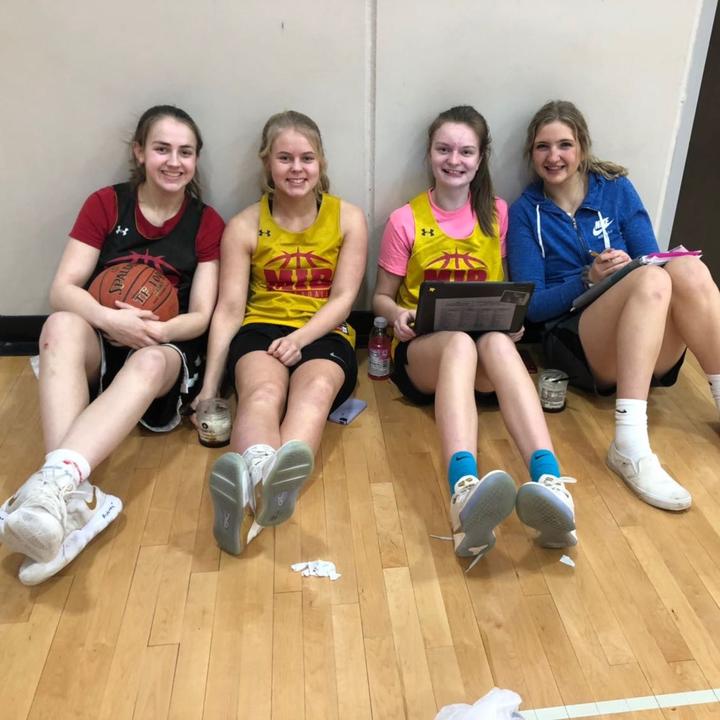 Ava Butler - @avabutler20 TikTok Analytics | Profile, videos & hashtags ...