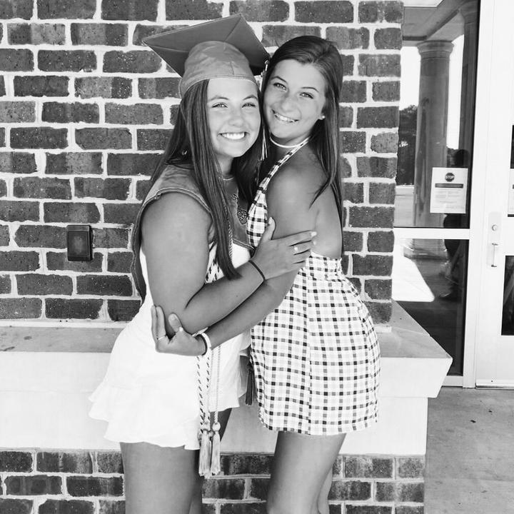 Rylee Martin - Analíticas de TikTok de @ryleecmartin | Perfil, videos ...